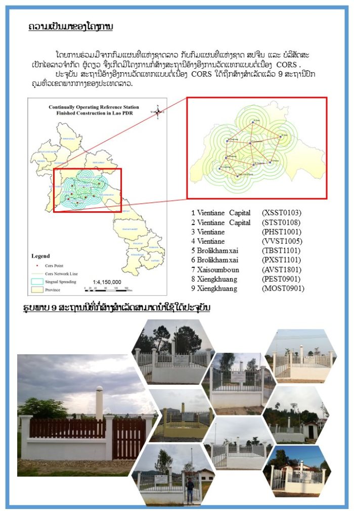 Lao National Cors Network - Space Eye Lao Sole Co., LTDSpace Eye Lao ...